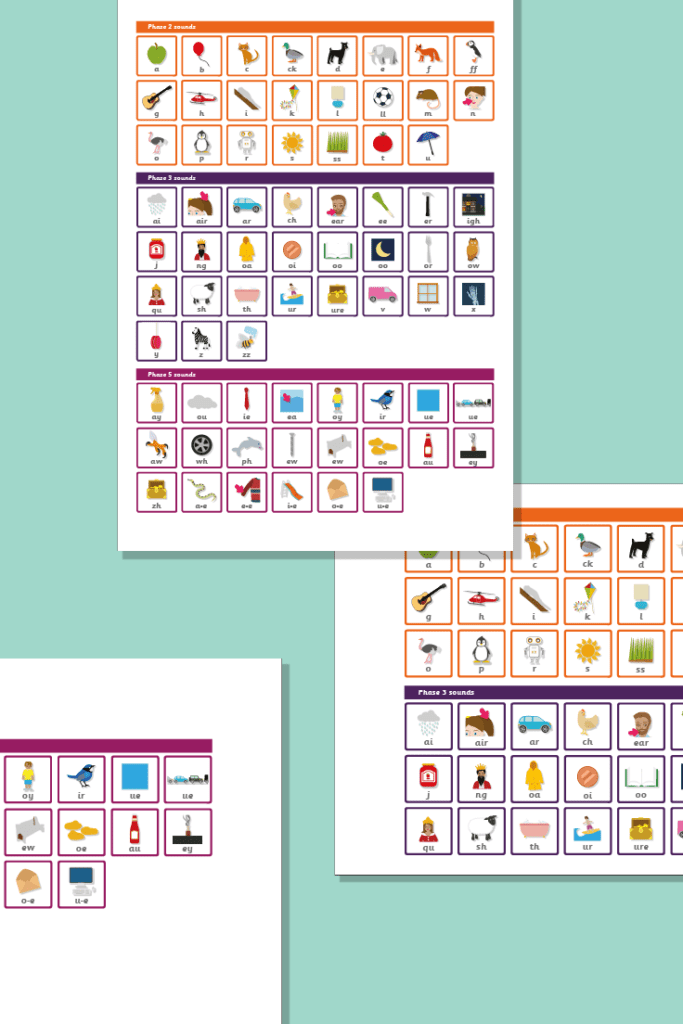 Letters & Sounds Phase 3 | Phonic Teaching Resources